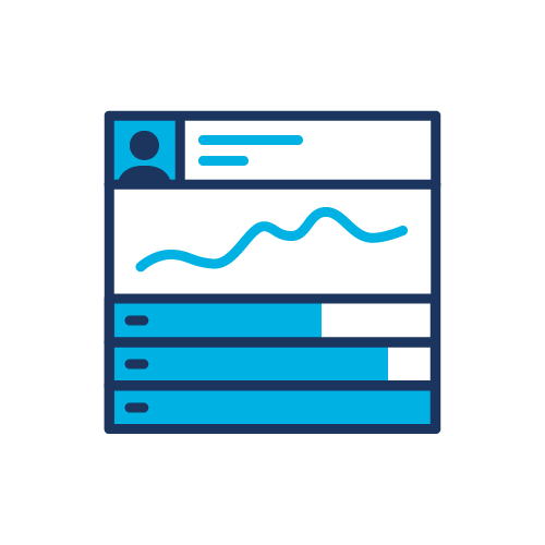 Gtm Data Visualization Ambition S Sales Coaching Effectiveness Graph