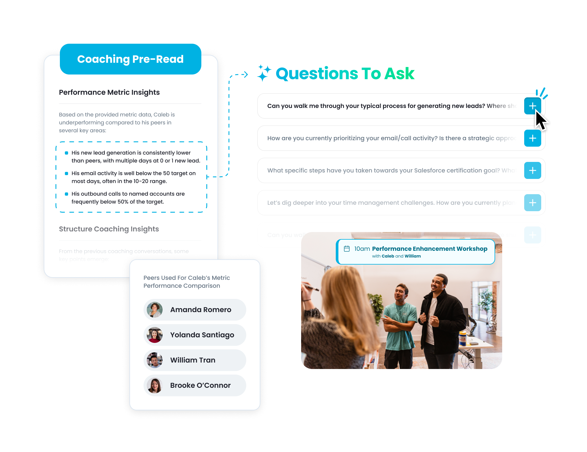 Ambition AI: Smarter Sales Performance