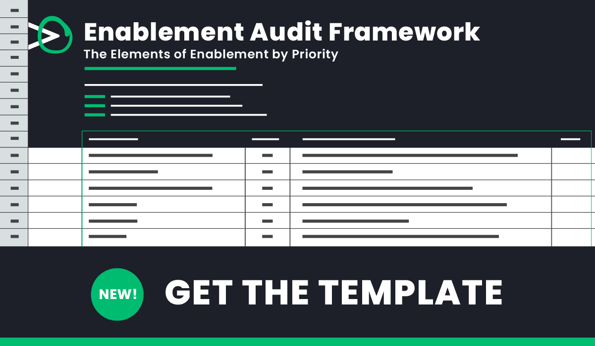 Enablement Audit Template by Ambition