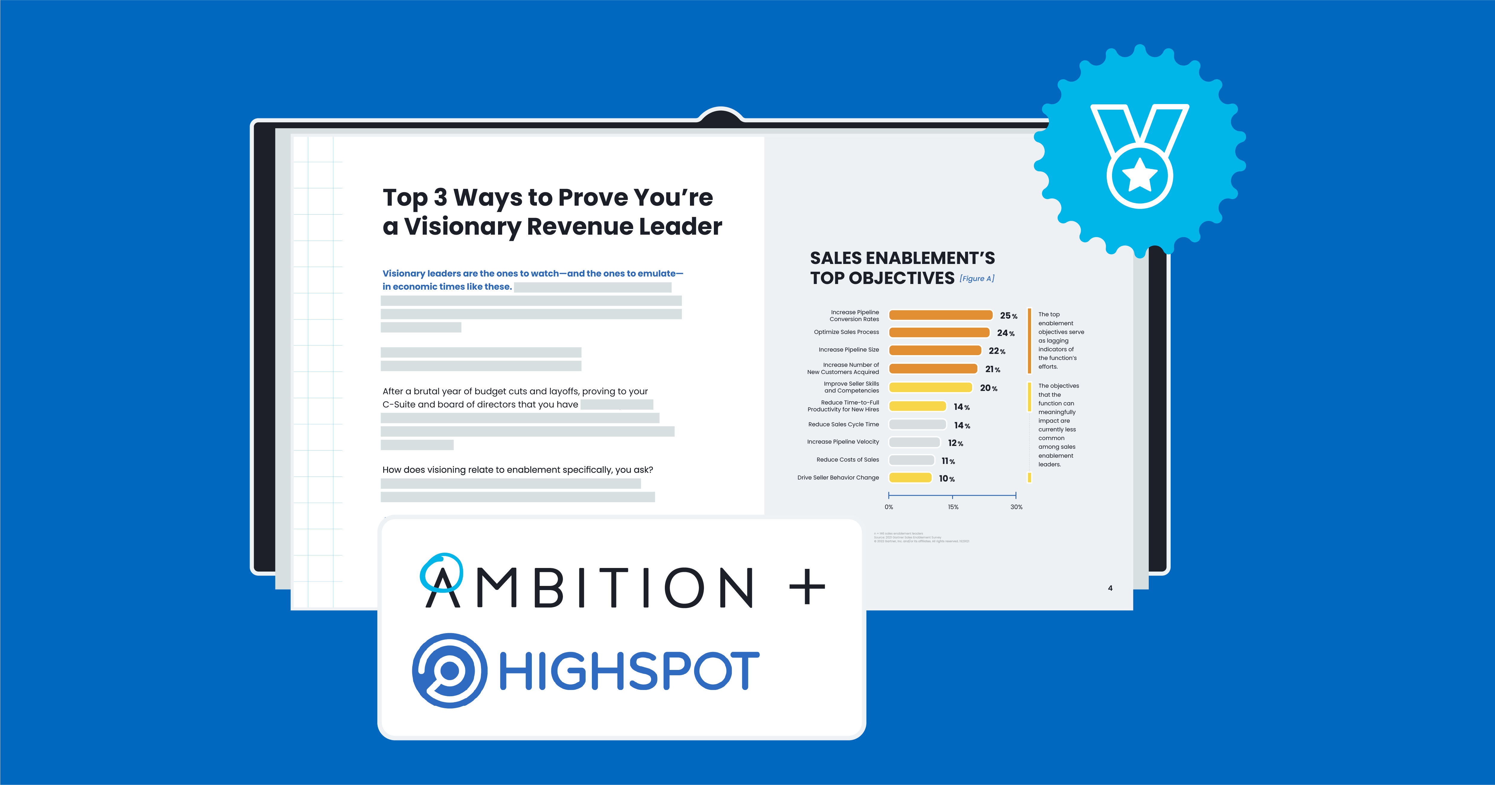 The Winning Formula for Sales Productivity and Coaching